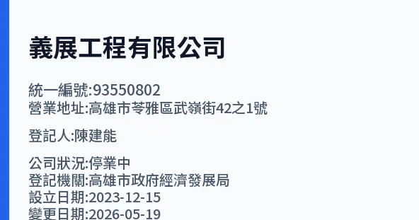 義展工程有限公司的照片-統編 93550802(高雄市) 公司登記資料與營業項目詳細圖表