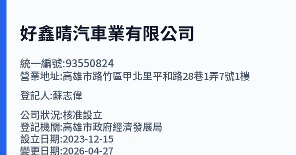 好鑫晴汽車業有限公司的照片-統編 93550824(高雄市) 公司登記資料與營業項目詳細圖表