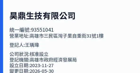 昊鼎生技有限公司的照片-統編 93551041(高雄市) 公司登記資料與營業項目詳細圖表