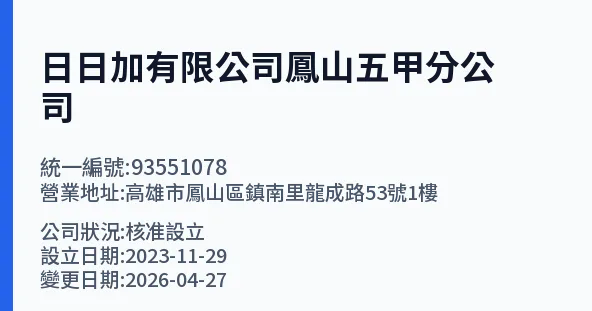 日日加有限公司鳳山五甲分公司的照片-統編 93551078(高雄市) 公司登記資料與營業項目詳細圖表