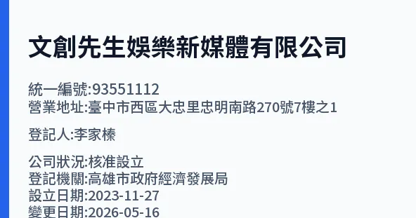 文創先生娛樂新媒體有限公司的照片-統編 93551112(臺中市) 公司登記資料與營業項目詳細圖表