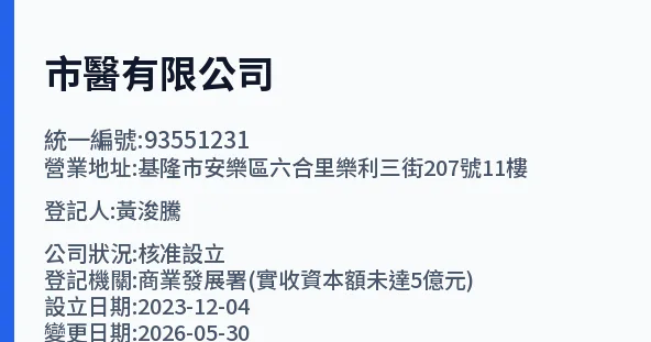 市醫有限公司的照片-統編 93551231(基隆市) 公司登記資料與營業項目詳細圖表