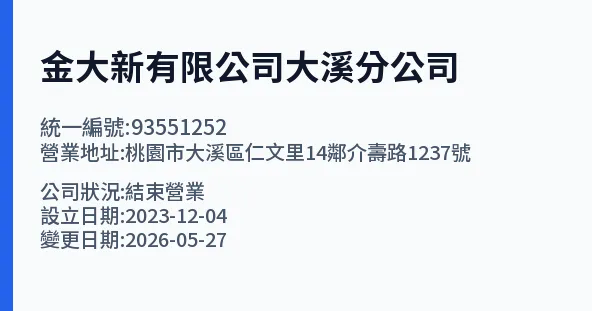 金大新有限公司大溪分公司的照片-統編 93551252(桃園市) 公司登記資料與營業項目詳細圖表
