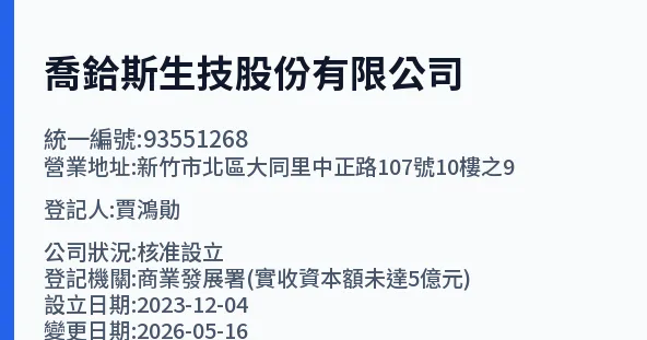 喬鉿斯生技股份有限公司的照片-統編 93551268(新竹市) 公司登記資料與營業項目詳細圖表