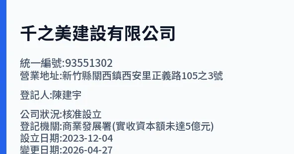 千之美建設有限公司的照片-統編 93551302(新竹縣) 公司登記資料與營業項目詳細圖表