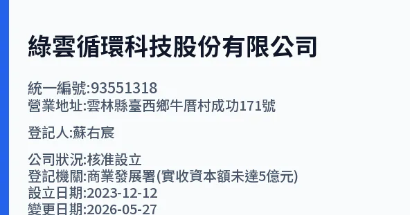 綠雲循環科技股份有限公司的照片-統編 93551318(雲林縣) 公司登記資料與營業項目詳細圖表