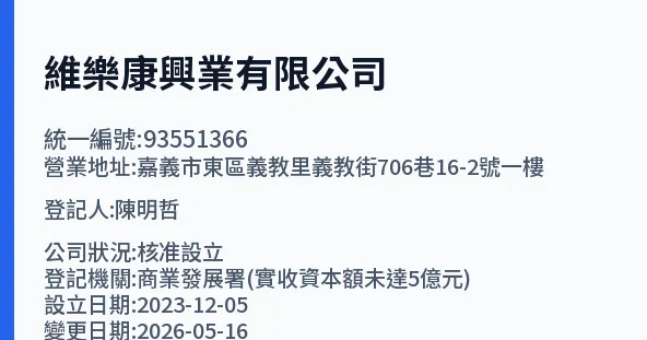 維樂康興業有限公司的照片-統編 93551366(嘉義市) 公司登記資料與營業項目詳細圖表