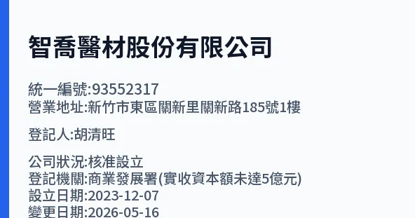 智喬醫材股份有限公司的照片-統編 93552317(新竹市) 公司登記資料與營業項目詳細圖表