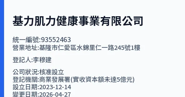 基力肌力健康事業有限公司的照片-統編 93552463(基隆市) 公司登記資料與營業項目詳細圖表