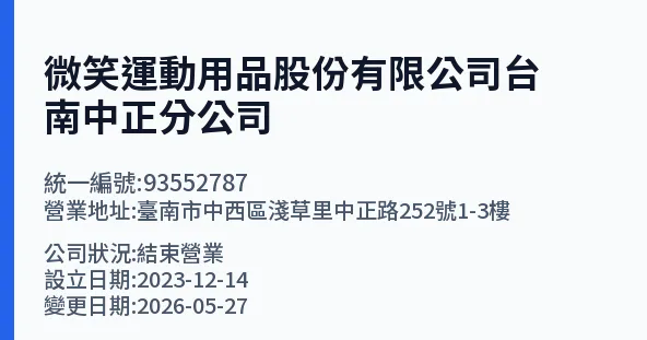 微笑運動用品股份有限公司台南中正分公司的照片-統編 93552787(臺南市) 公司登記資料與營業項目詳細圖表