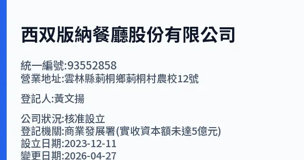 西双版納餐廳股份有限公司的照片-統編 93552858(雲林縣) 公司登記資料與營業項目詳細圖表