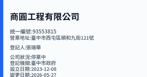 商圓工程有限公司的照片-統編 93553815(臺中市) 公司登記資料與營業項目詳細圖表