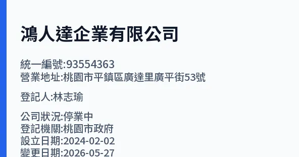 鴻人達企業有限公司的照片-統編 93554363(桃園市) 公司登記資料與營業項目詳細圖表