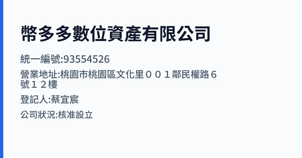 幣多多數位資產有限公司 - 統編 93554526(桃園市) 公司登記資料與營業項目詳細圖表