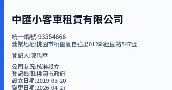 中匯小客車租賃有限公司的照片-統編 93554666(桃園市) 公司登記資料與營業項目詳細圖表