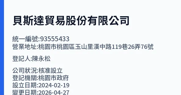貝斯達貿易股份有限公司的照片-統編 93555433(桃園市) 公司登記資料與營業項目詳細圖表