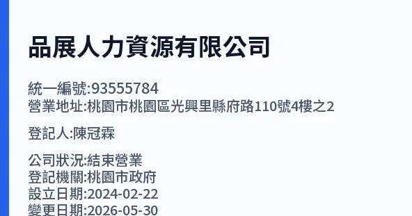 品展人力資源有限公司的照片-統編 93555784(桃園市) 公司登記資料與營業項目詳細圖表
