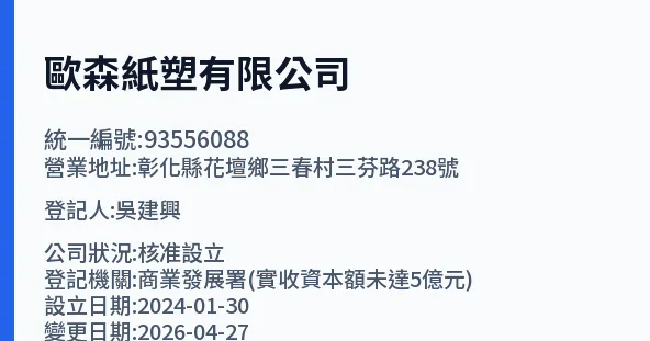 歐森紙塑有限公司的照片-統編 93556088(彰化縣) 公司登記資料與營業項目詳細圖表
