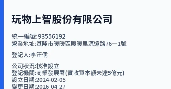 玩物上智股份有限公司的照片-統編 93556192(基隆市) 公司登記資料與營業項目詳細圖表