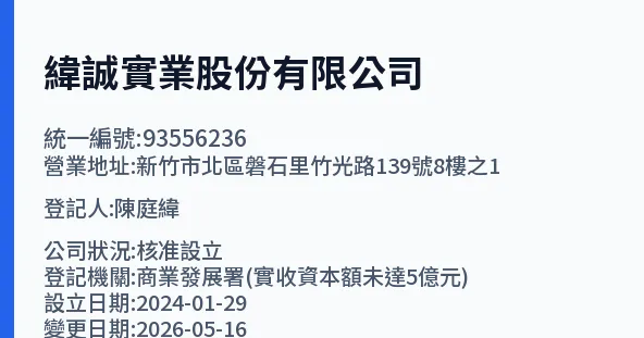 緯誠實業股份有限公司的照片-統編 93556236(新竹市) 公司登記資料與營業項目詳細圖表