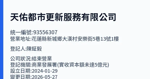 天佑都市更新服務有限公司的照片-統編 93556307(花蓮縣) 公司登記資料與營業項目詳細圖表