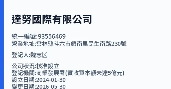 達努國際有限公司的照片-統編 93556469(雲林縣) 公司登記資料與營業項目詳細圖表