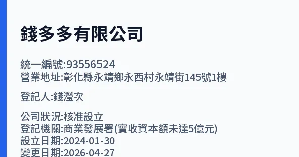 錢多多有限公司的照片-統編 93556524(彰化縣) 公司登記資料與營業項目詳細圖表