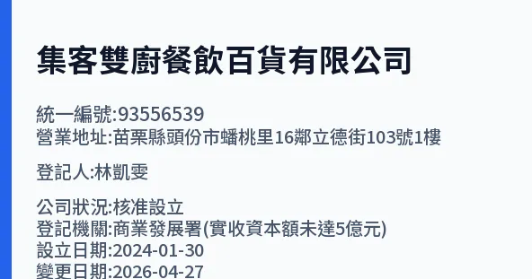 集客雙廚餐飲百貨有限公司的照片-統編 93556539(苗栗縣) 公司登記資料與營業項目詳細圖表