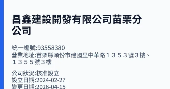 昌鑫建設開發有限公司苗栗分公司的照片-統編 93558380(苗栗縣) 公司登記資料與營業項目詳細圖表