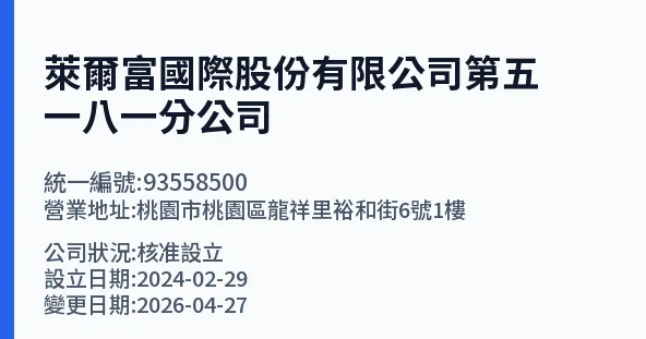 萊爾富國際股份有限公司第五一八一分公司的照片-統編 93558500(桃園市) 公司登記資料與營業項目詳細圖表