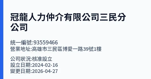 冠龍人力仲介有限公司三民分公司的照片-統編 93559466(高雄市) 公司登記資料與營業項目詳細圖表