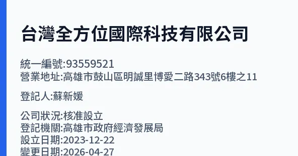 台灣全方位國際科技有限公司的照片-統編 93559521(高雄市) 公司登記資料與營業項目詳細圖表