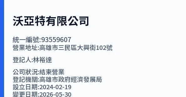 沃亞特有限公司的照片-統編 93559607(高雄市) 公司登記資料與營業項目詳細圖表