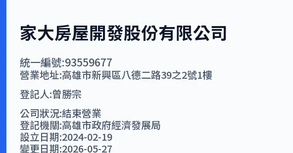 家大房屋開發股份有限公司的照片-統編 93559677(高雄市) 公司登記資料與營業項目詳細圖表