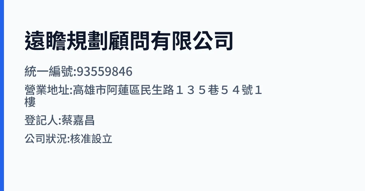 遠瞻規劃顧問有限公司 - 統編 93559846(高雄市) 公司登記資料與營業項目詳細圖表
