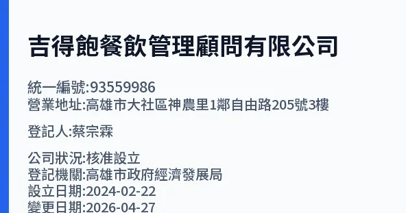 吉得飽餐飲管理顧問有限公司的照片-統編 93559986(高雄市) 公司登記資料與營業項目詳細圖表