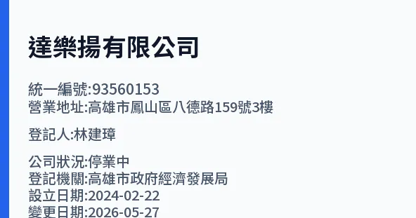達樂揚有限公司的照片-統編 93560153(高雄市) 公司登記資料與營業項目詳細圖表