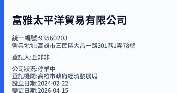 富雅太平洋貿易有限公司的照片-統編 93560203(高雄市) 公司登記資料與營業項目詳細圖表