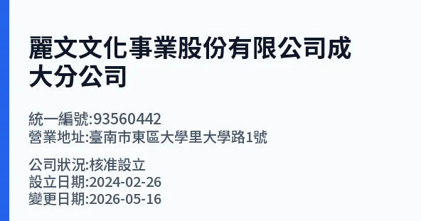 麗文文化事業股份有限公司成大分公司的照片-統編 93560442(臺南市) 公司登記資料與營業項目詳細圖表