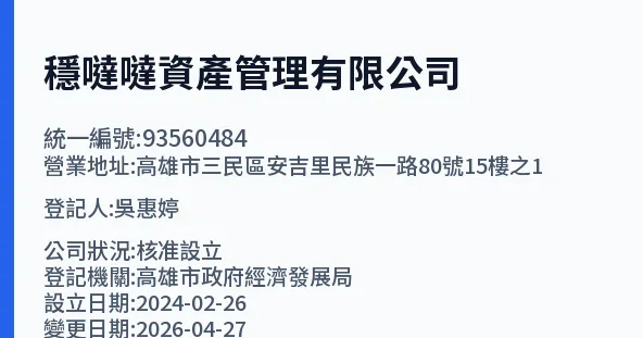穩噠噠資產管理有限公司的照片-統編 93560484(高雄市) 公司登記資料與營業項目詳細圖表