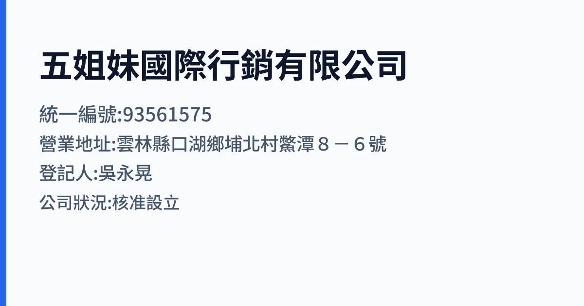 五姐妹國際行銷有限公司 - 統編 93561575(新北市) 公司登記資料與營業項目詳細圖表