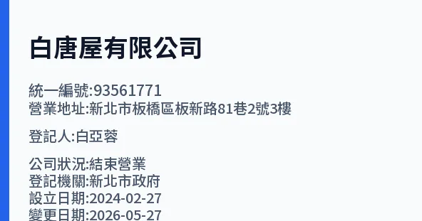 白唐屋有限公司的照片-統編 93561771(新北市) 公司登記資料與營業項目詳細圖表