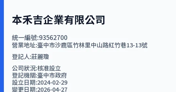 本禾吉企業有限公司的照片-統編 93562700(臺中市) 公司登記資料與營業項目詳細圖表