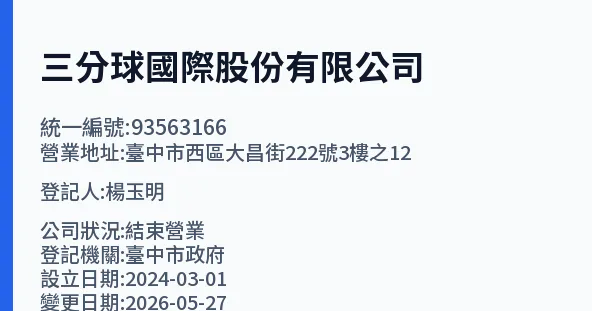 三分球國際股份有限公司的照片-統編 93563166(臺中市) 公司登記資料與營業項目詳細圖表