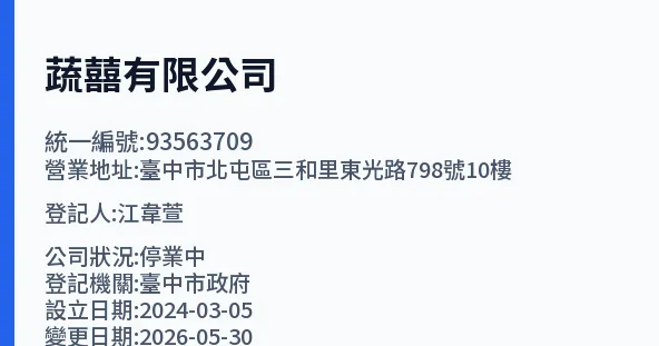 蔬囍有限公司的照片-統編 93563709(臺中市) 公司登記資料與營業項目詳細圖表
