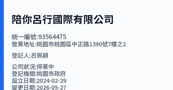 陪你呂行國際有限公司的照片-統編 93564475(桃園市) 公司登記資料與營業項目詳細圖表
