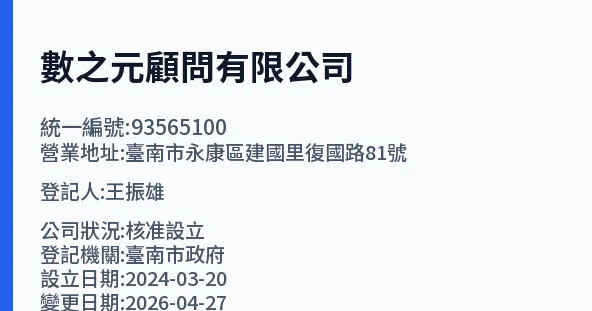 數之元顧問有限公司的照片-統編 93565100(臺南市) 公司登記資料與營業項目詳細圖表