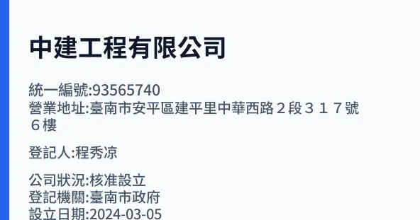 中建工程有限公司的照片-統編 93565740(臺南市) 公司登記資料與營業項目詳細圖表