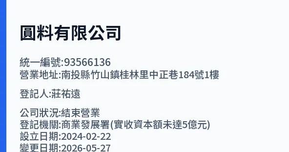 圓料有限公司的照片-統編 93566136(南投縣) 公司登記資料與營業項目詳細圖表