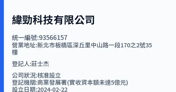 緯勁科技有限公司的照片-統編 93566157(新北市) 公司登記資料與營業項目詳細圖表